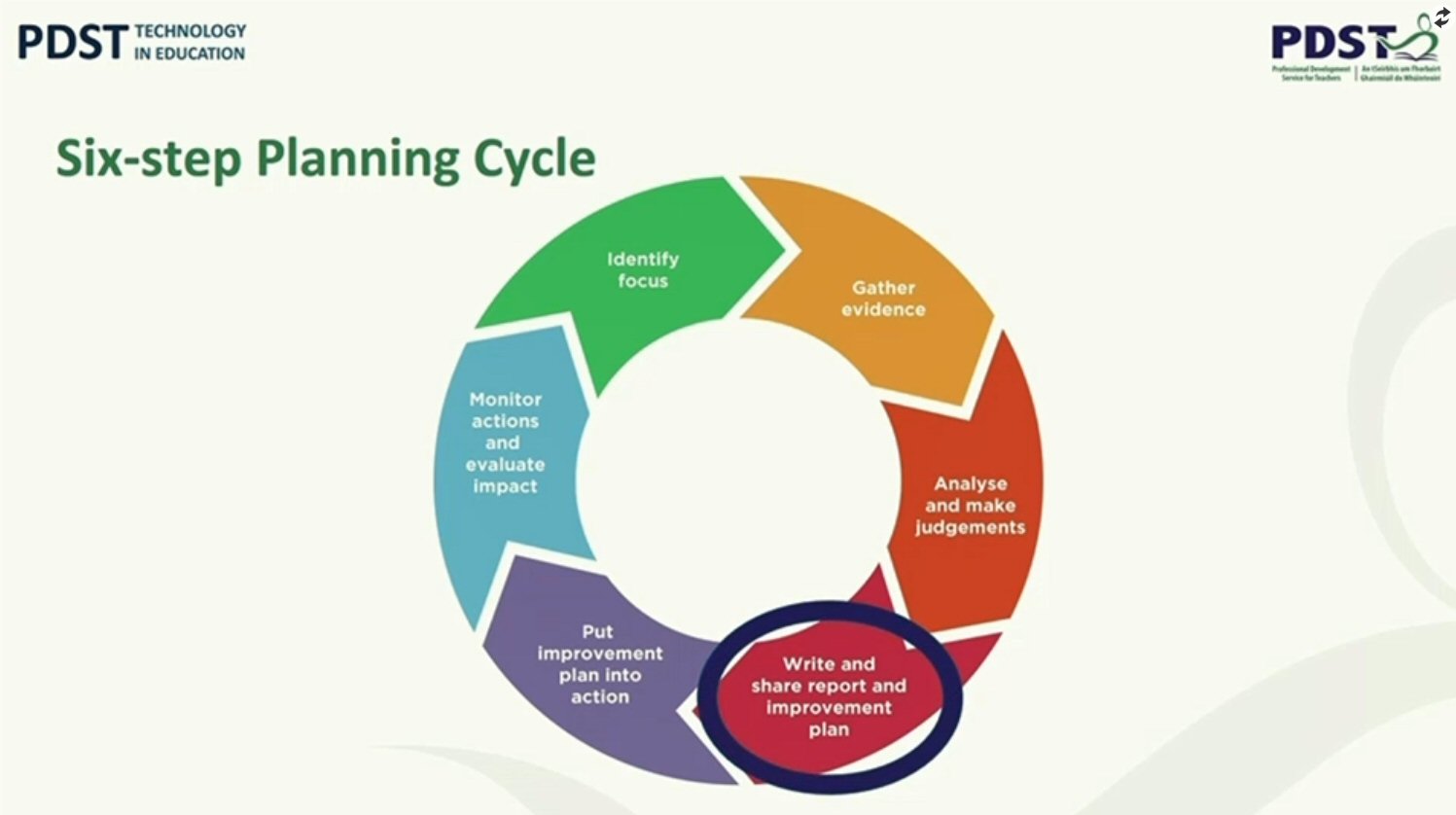 Webinars - Oide Technology in Education